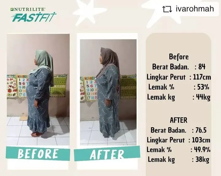 Kesehatan kita