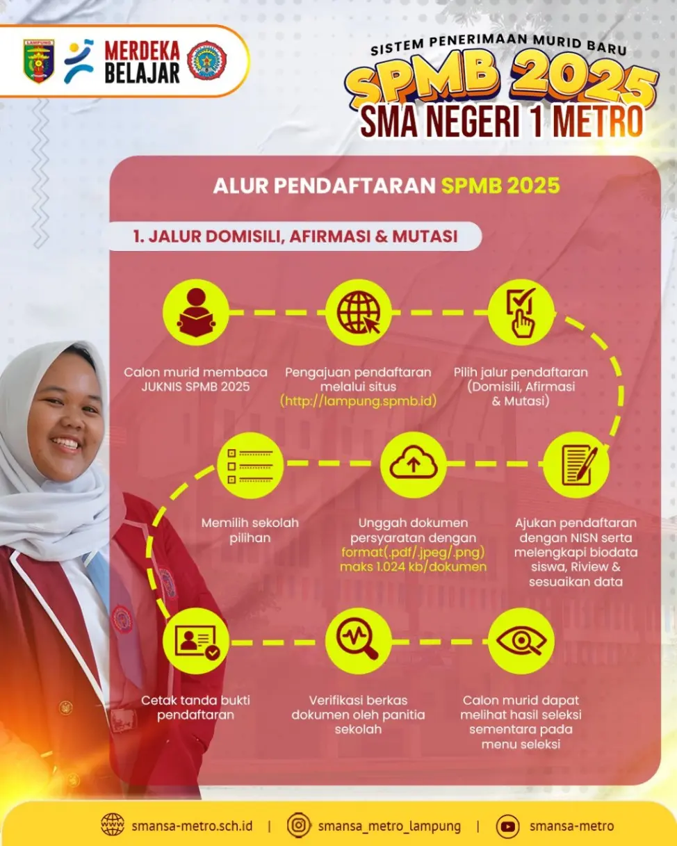 PENERIMAAN MURID BARU 2025