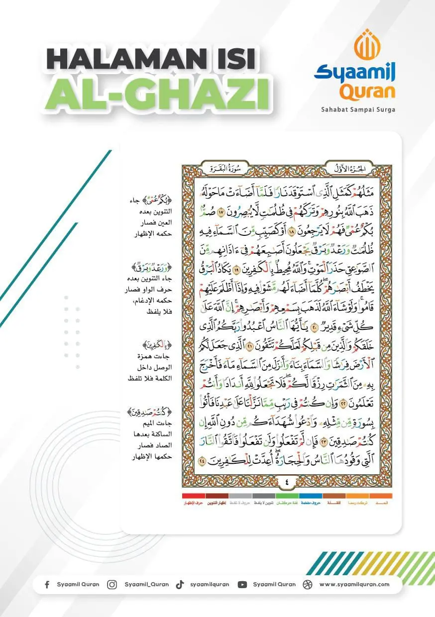 AL QUR'AN AL GHAZI
