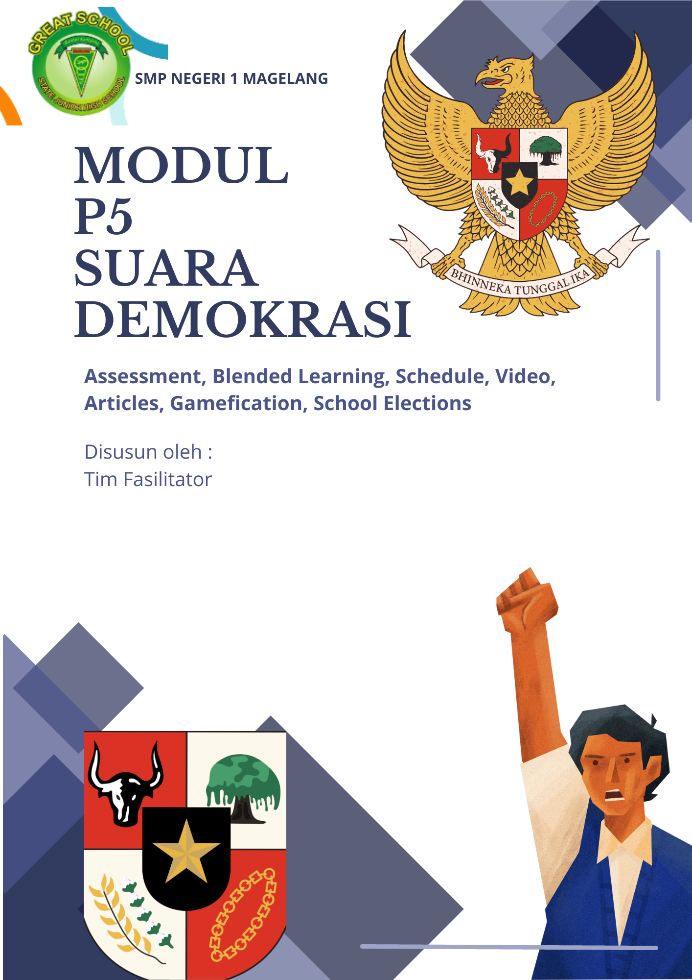 Modul dan LKPD P5 Tema Suara Demokrasi