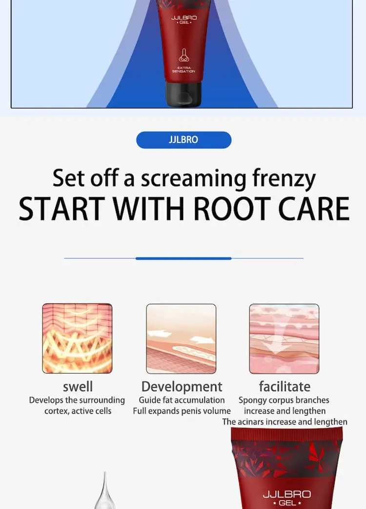 JJLBRO BIG PENIS XXL GEL men's PENIS