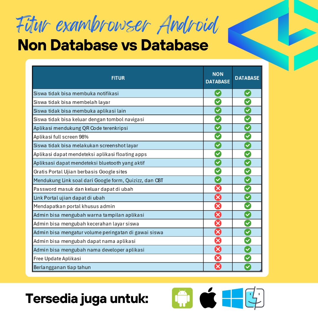 RDEV EXAMBROWSER