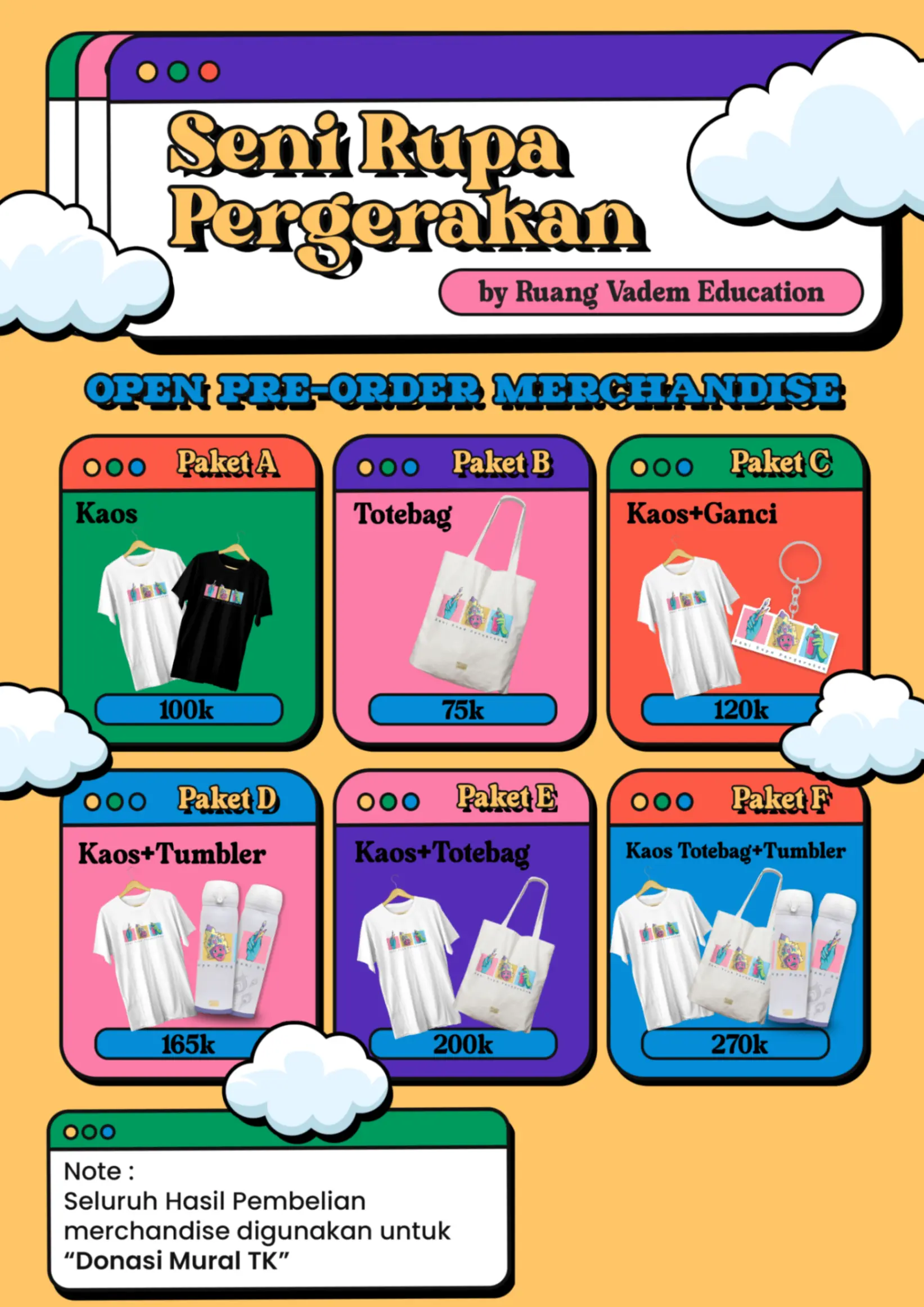 Seni Rupa Pergerakan